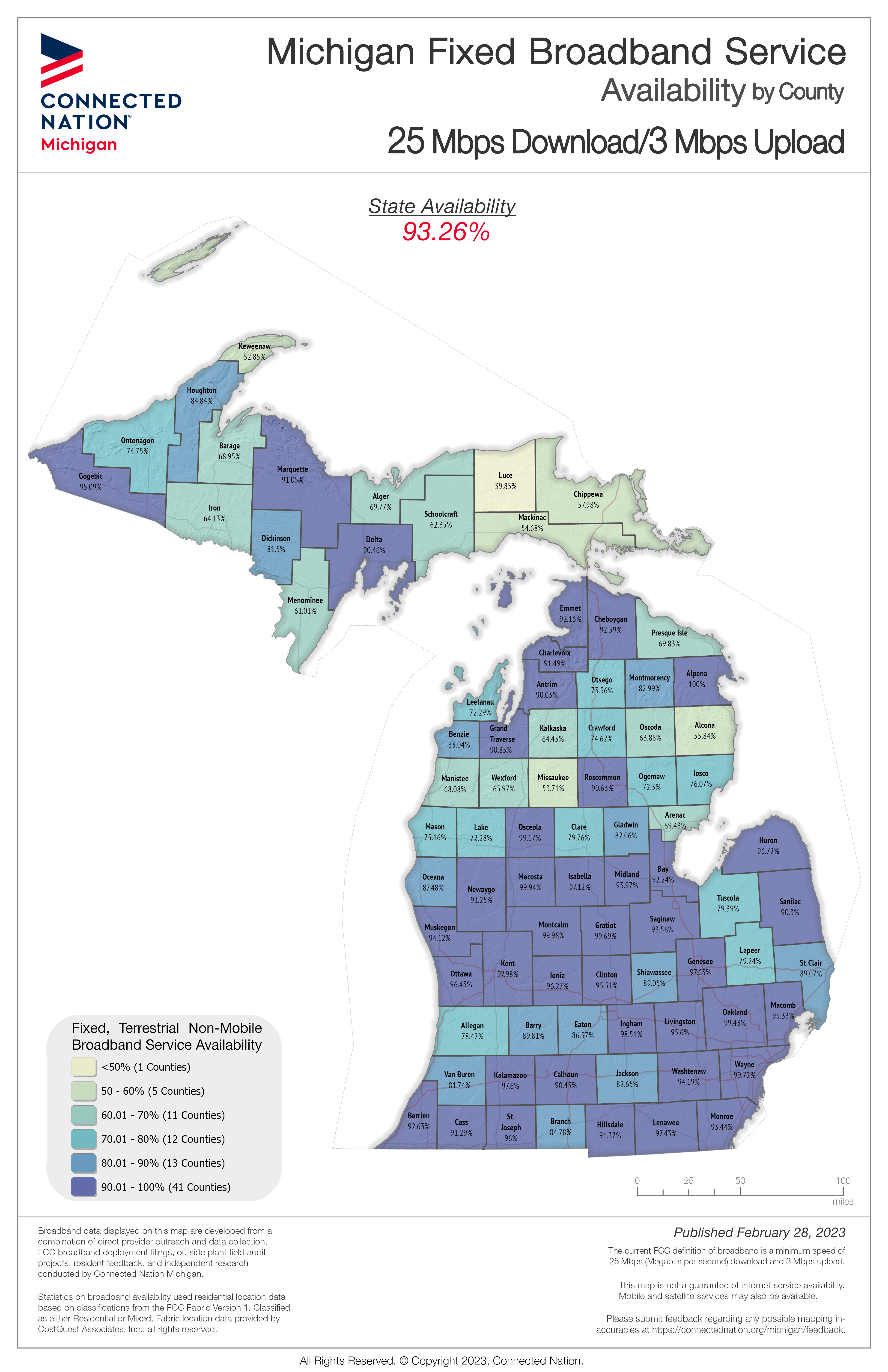 Michigan student broadband internet access begins to wane post-pandemic ...